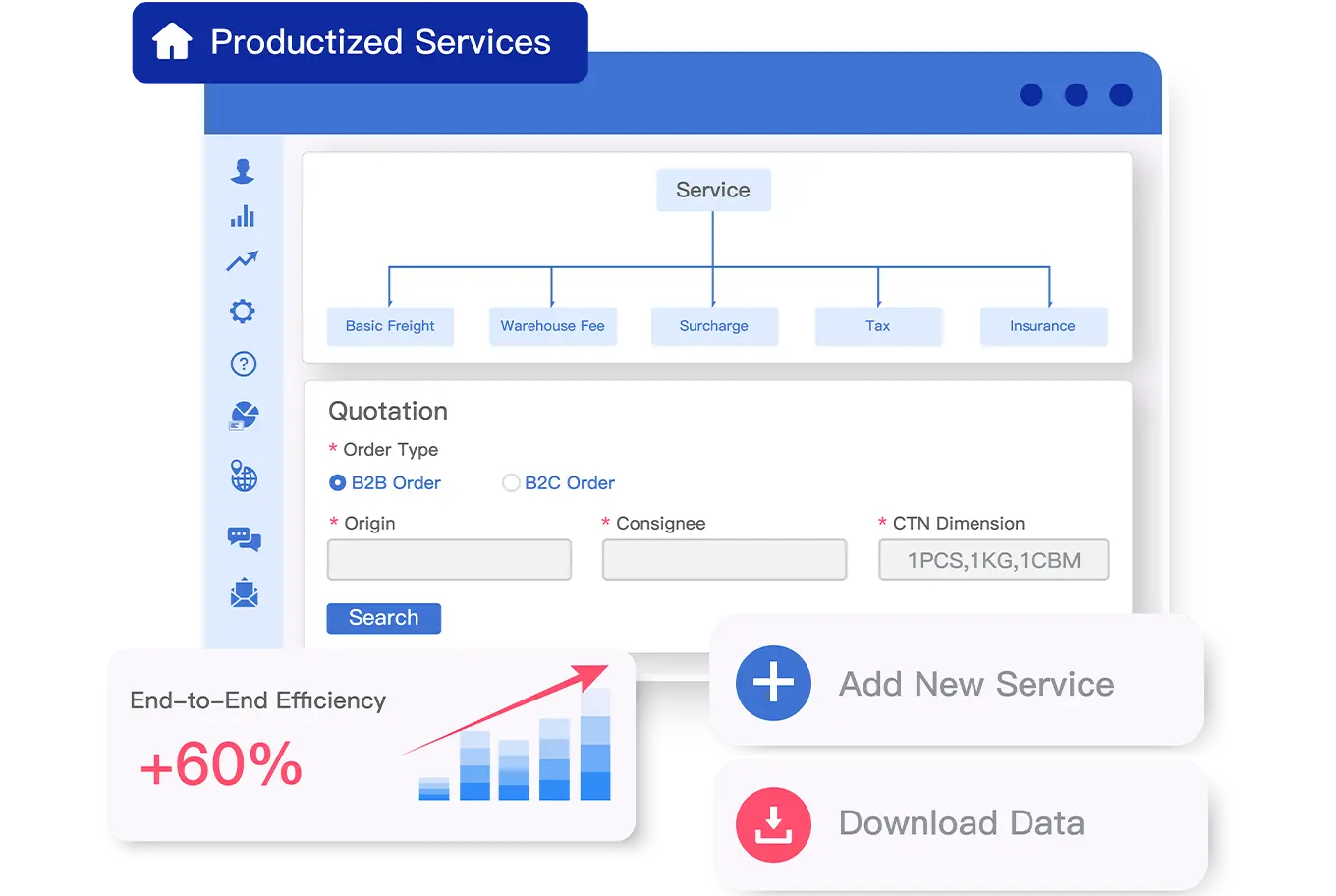 eTowerOne Integrated logistics Warehouse Management System for Ecommerce - WallTech
